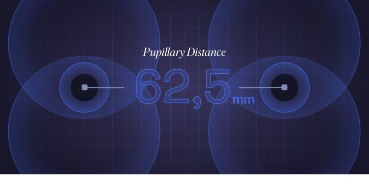 What is a Pupillary Distance?