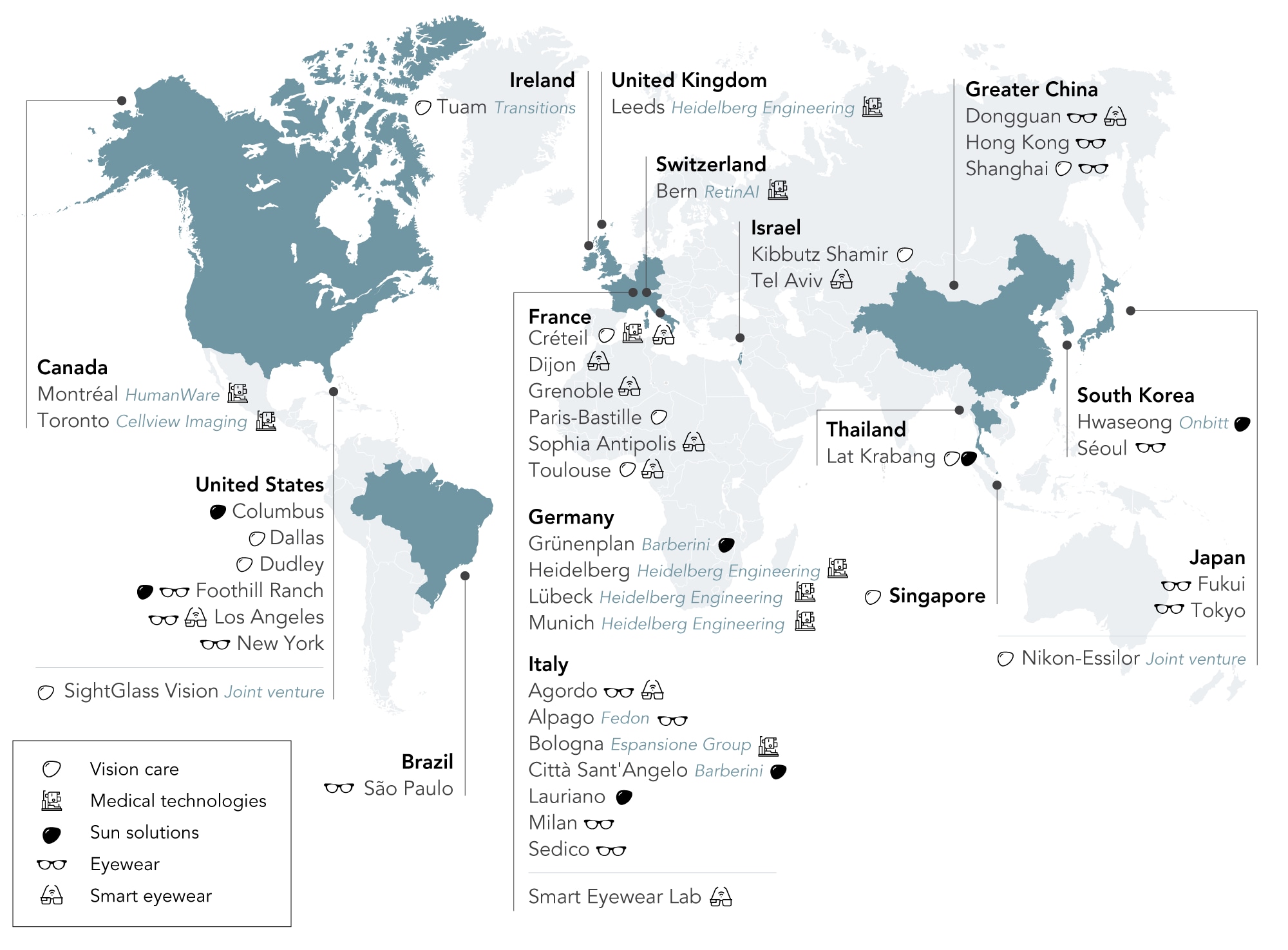 A Global Network of R&D Excellence